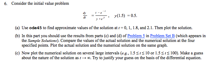 Solved Consider the initial value problem dy/dt = t - | Chegg.com