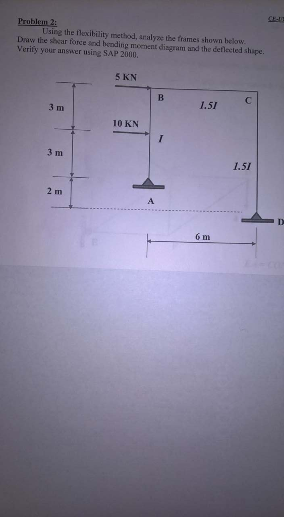 Solved CE-U Problem 2 Using the flexibility method, analyze | Chegg.com