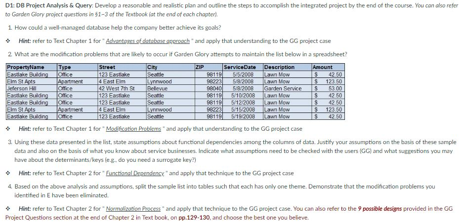 D1: DB Project Analysis & Query: Develop a reasonable | Chegg.com