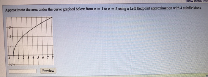 Solved Approximate The Area Under The Curve Graphed Below