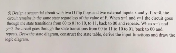 Solved Design a sequential circuit with two D flip flops and | Chegg.com