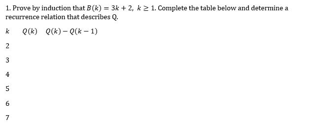 Solved Prove by induction that ....Complete the table below | Chegg.com
