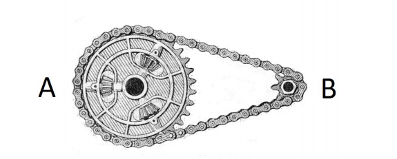 Solved 8a) Chain Drives: The roller chain is single strand, | Chegg.com