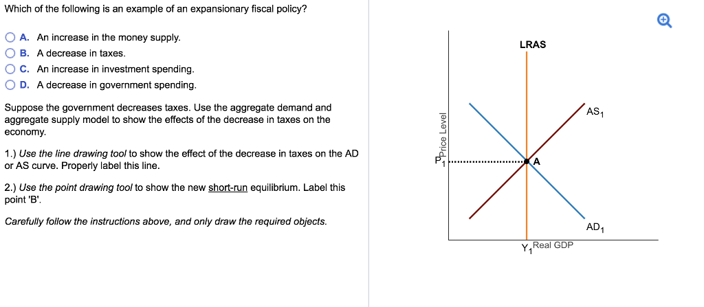 Solved Which of the following is an example of an | Chegg.com