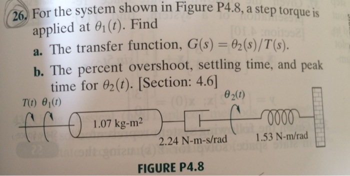 Solved For the system shown in Figure P4.8, a step torque is | Chegg.com
