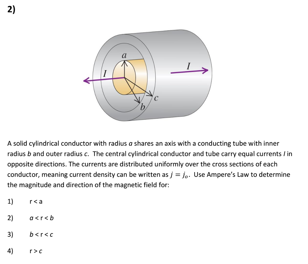 Solved A solid cylindrical conductor with radius a shares | Chegg.com