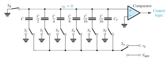 Solved Question 4 What is the name of the ADC in the | Chegg.com