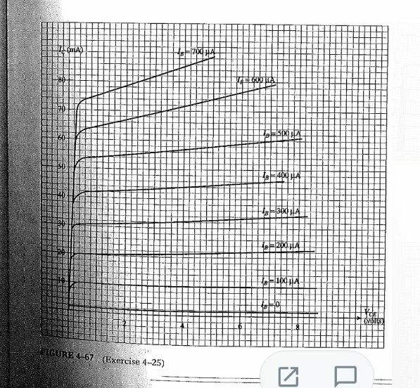 Solved (c) Vgc when Ic -0 The silicon transistor shown in | Chegg.com
