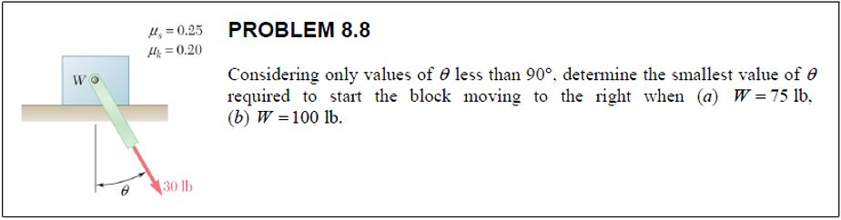 Solved PROBLEM 8.8 # 0.25 = 0.20 Considering only values of | Chegg.com