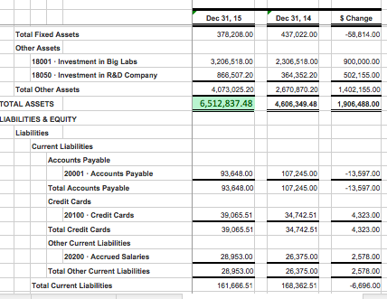 Solved Week 3 Determine Adjusted Book Income: You | Chegg.com
