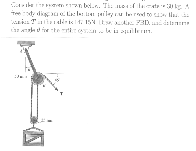 Solved Consider the system shown below. The mass of the | Chegg.com