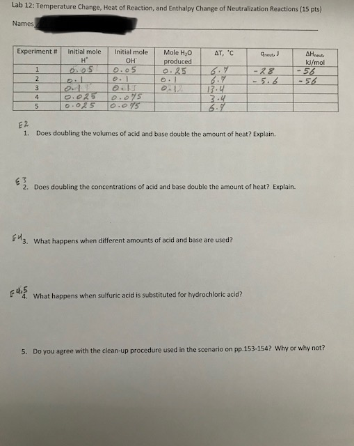 Solved Lab 12: Temperature Change, Heat of Reaction, and | Chegg.com