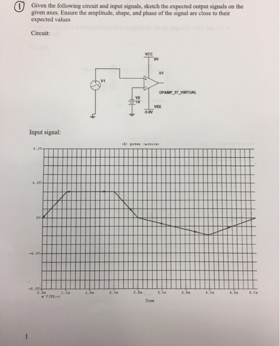 Solved I Given The Following Circuit And Input Signals 