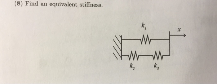 Solved Find an equivalent stiffness. | Chegg.com Solved Find an equivalent stiffness. | Chegg.com