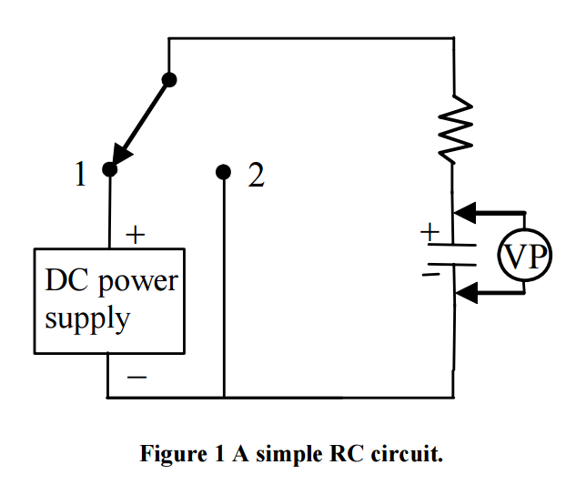 Solved: Figure 1 A Simple RC Circuit. Initially, Consider ... | Chegg.com