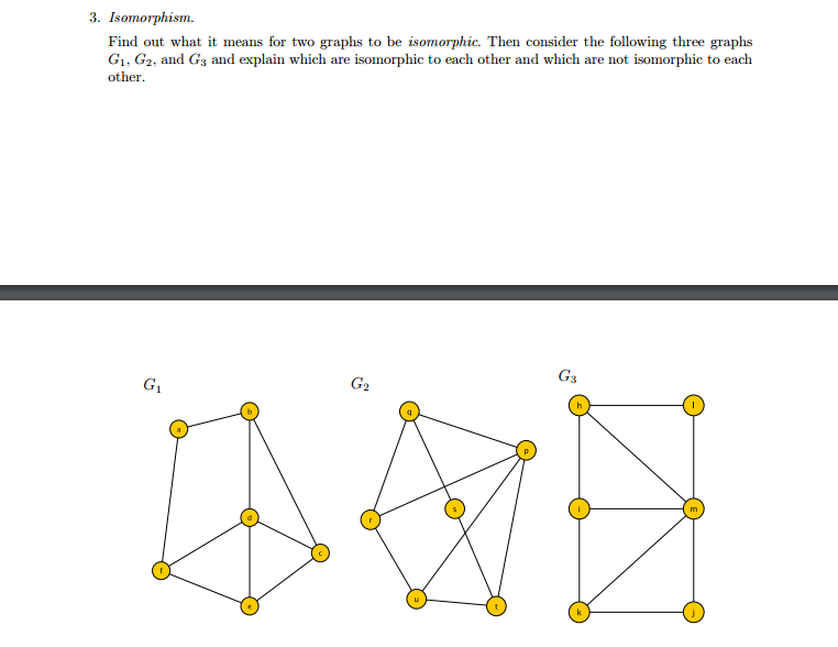 Solved Isomorphism. Find out what it means for two graphs | Chegg.com