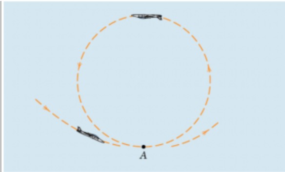 Solved At the bottom A of the vertical inside loop, the | Chegg.com