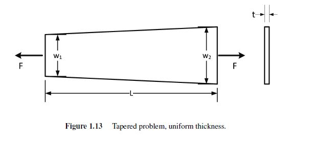 Solved 1.4 Determine the deflection and maximum stress of | Chegg.com