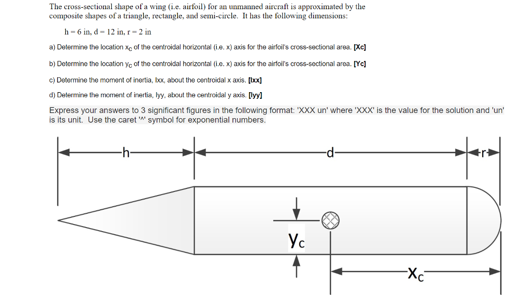 Solved The cross-sectional shape of a wing (i.e. airfoil) | Chegg.com