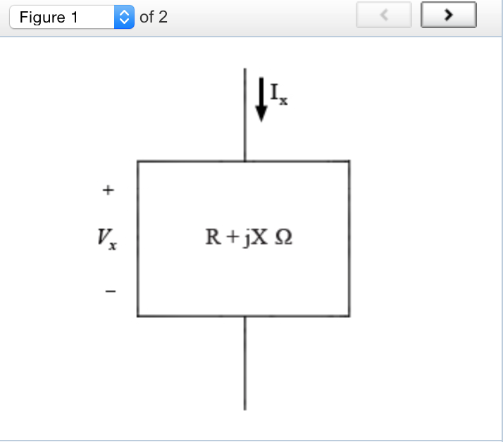 Solved Part A - Calculating the average power of | Chegg.com