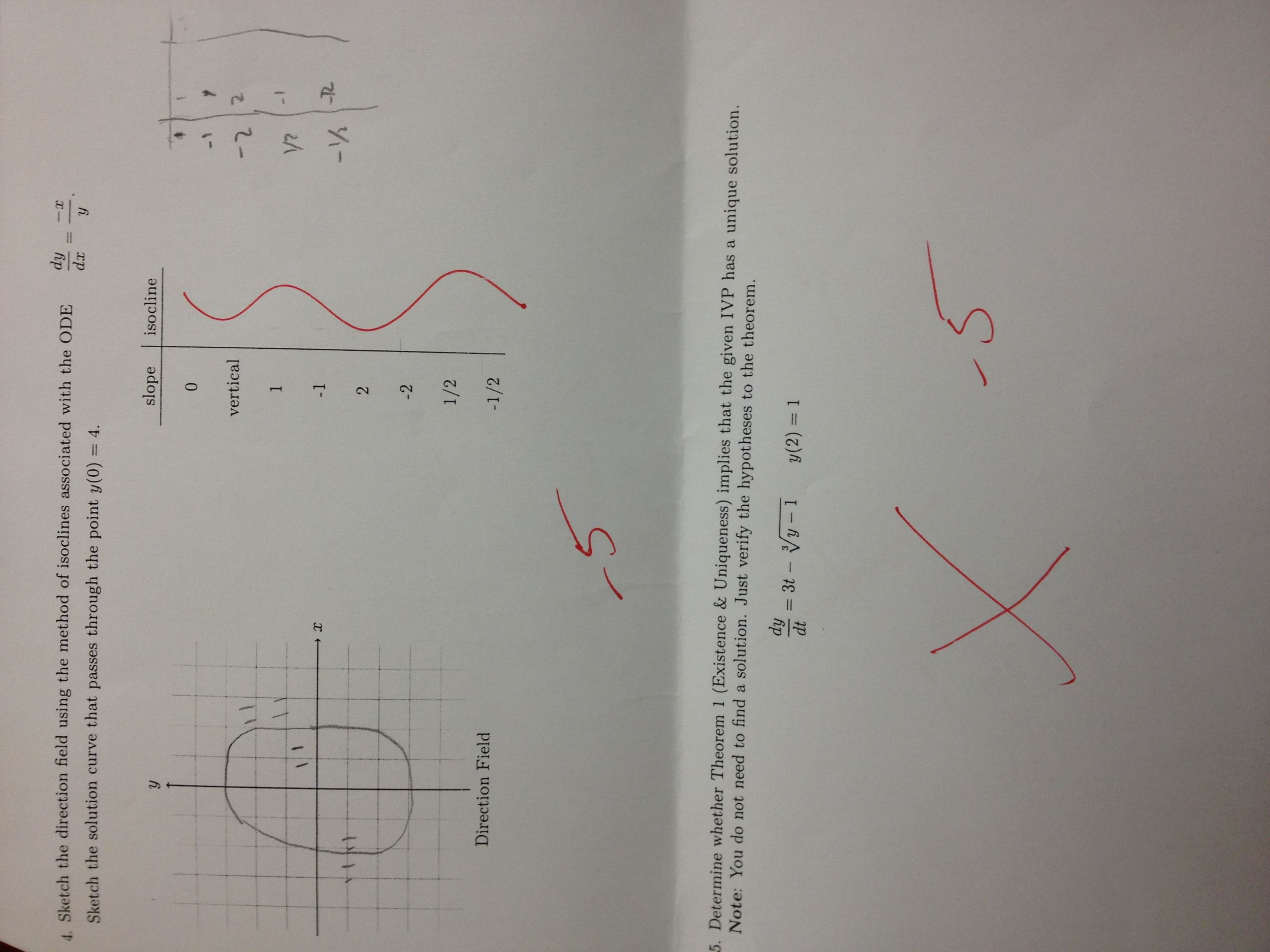 Solved sketch the direction field using the method of | Chegg.com