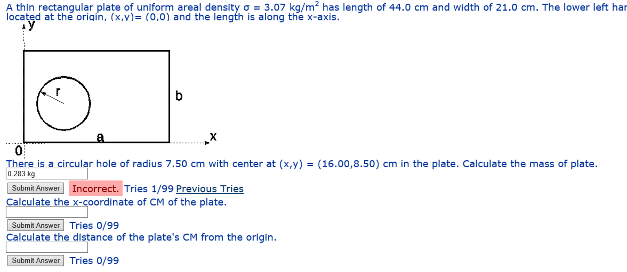 Solved A thin rectangular plate of uniform areal density ? = | Chegg.com