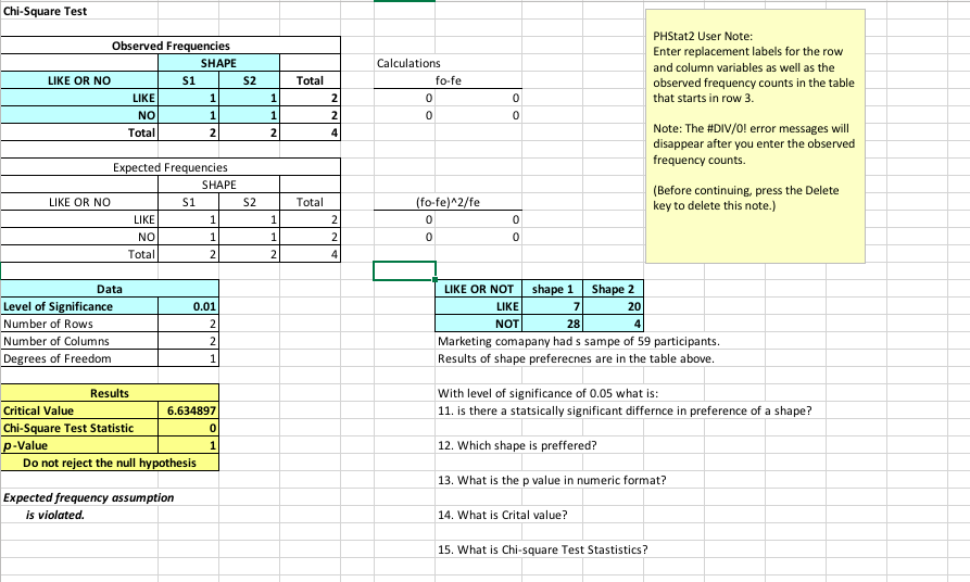 Solved Chi-Square Test PHStat2 User Note: Enter replacement | Chegg.com