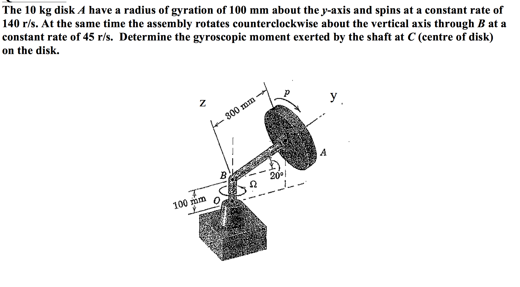 Solved The 10 kg disk A have a radius of gyration of 100 mm | Chegg.com