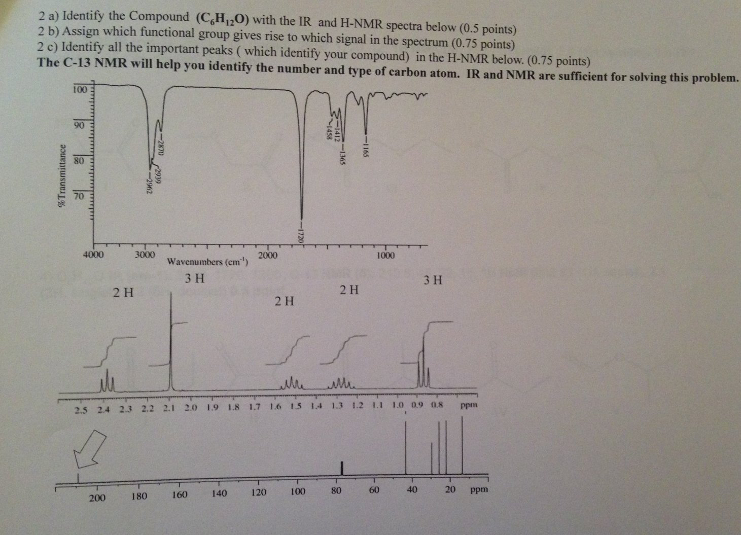 Solved 2 a) Identify the Compound (C6H120) with the IR and H | Chegg.com