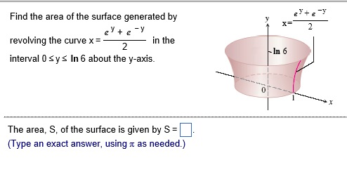 Solved Find the area of the surface generated by revolving | Chegg.com