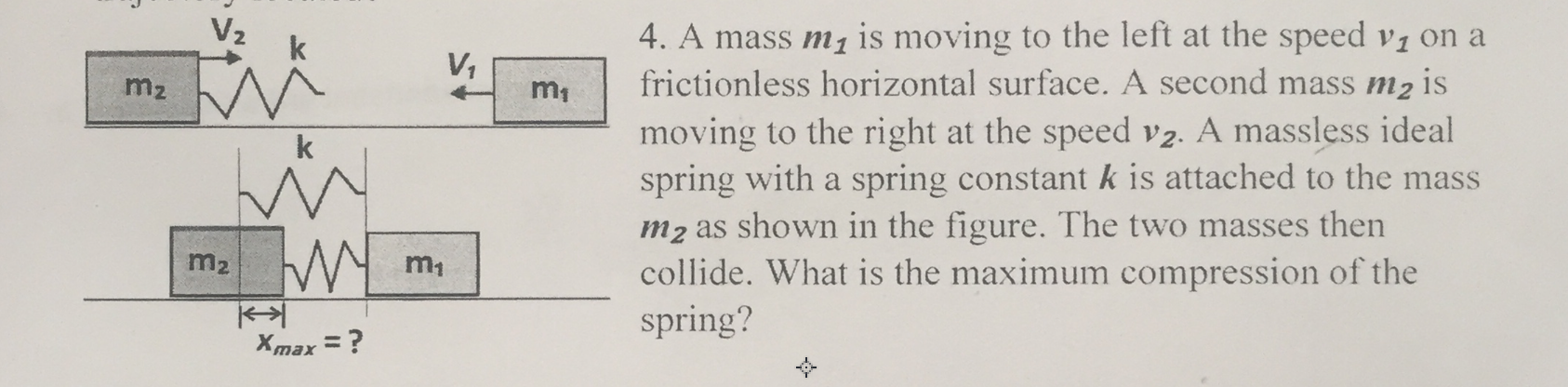 Solved Can you explain how to get the maximum compression of | Chegg.com