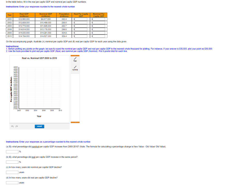 Solved In the table below, fill in the real per capita GDP | Chegg.com