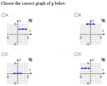 Solved Use the graph of y fox to graph the function g(x) | Chegg.com
