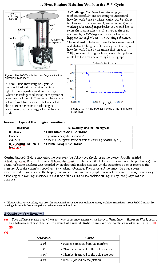 Solved A Challenge You have been studying your textbook | Chegg.com