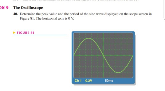 Solved N 9 The Oscilloscope 40. Determine the peak value and | Chegg.com