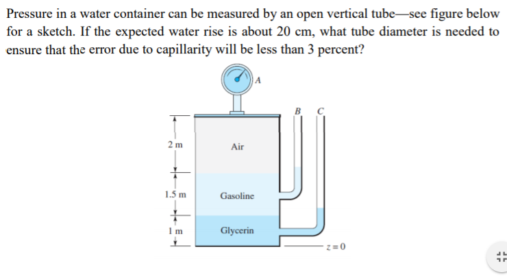 Solved Pressure in a water container can be measured by an | Chegg.com
