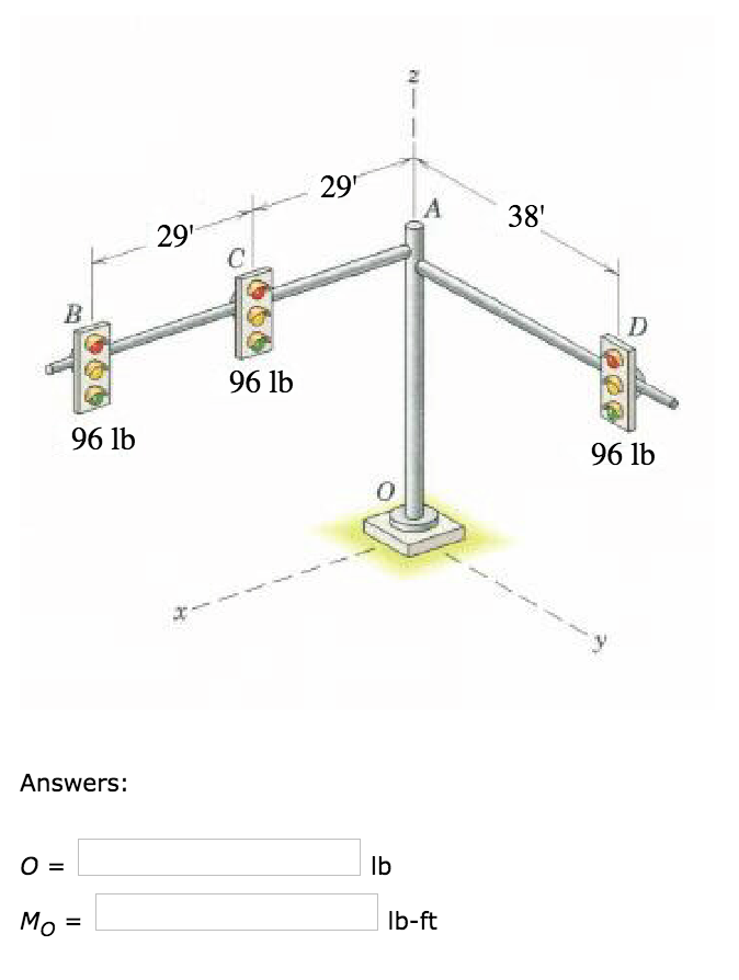 Solved The vertical and horizontal poles at the | Chegg.com
