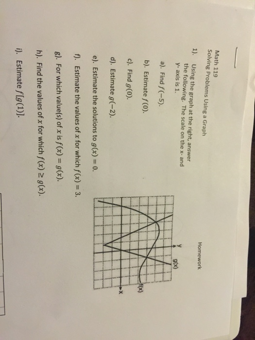Solved Solving Problems Using a Graph Using the graph at the | Chegg.com
