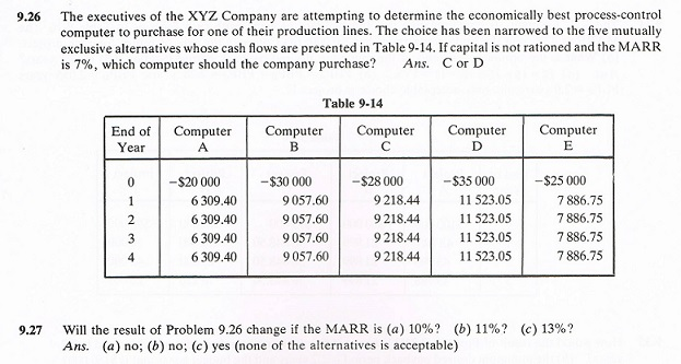 Solved The executives of the XYZ Company are attempting to | Chegg.com