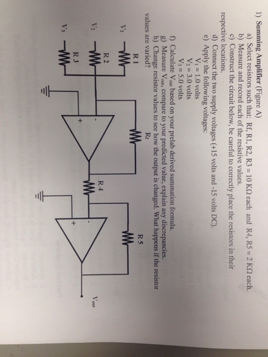 Solved Summing Amplifier (Figure A) Select resistors such | Chegg.com