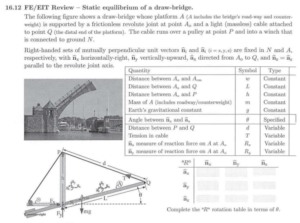16.12 FE/EIT Review - Static equilibrium of a | Chegg.com