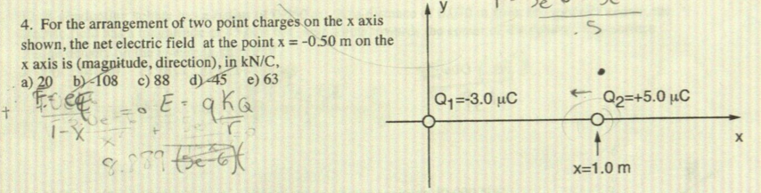 Solved For the arrangement of two points charges on the x | Chegg.com