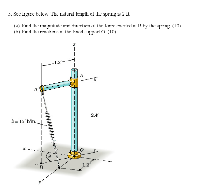 Solved The natural length of the spring is 2 ft. Find the | Chegg.com