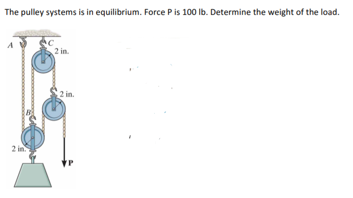 Solved The pulley systems is in equilibrium. Force P is 100 | Chegg.com