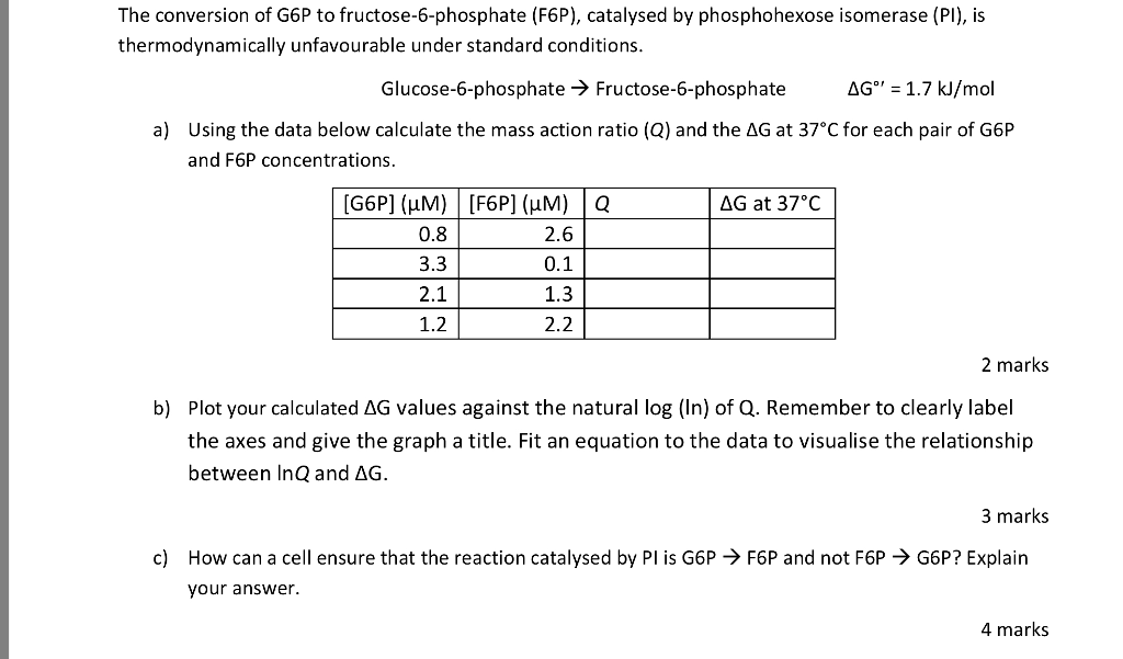 Solved The conversion of G6P to fructose-6-phosphate (F6P), | Chegg.com