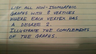 Solved List all non-isomorphic graphs with 8 vertices | Chegg.com