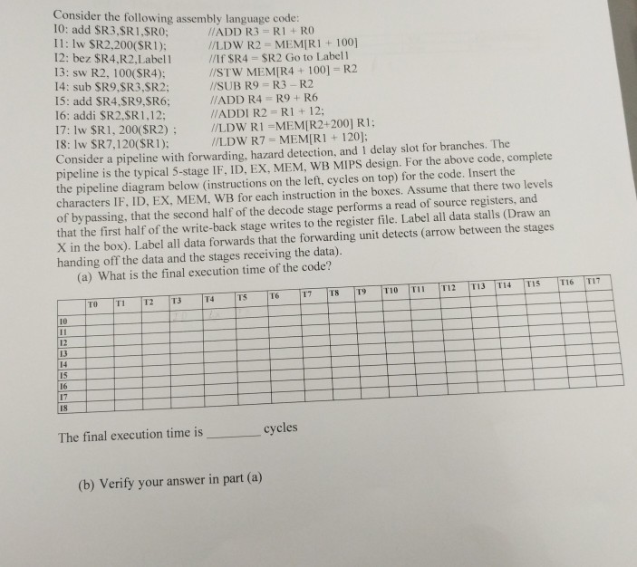 Solved Consider the following assembly language code: 10: | Chegg.com