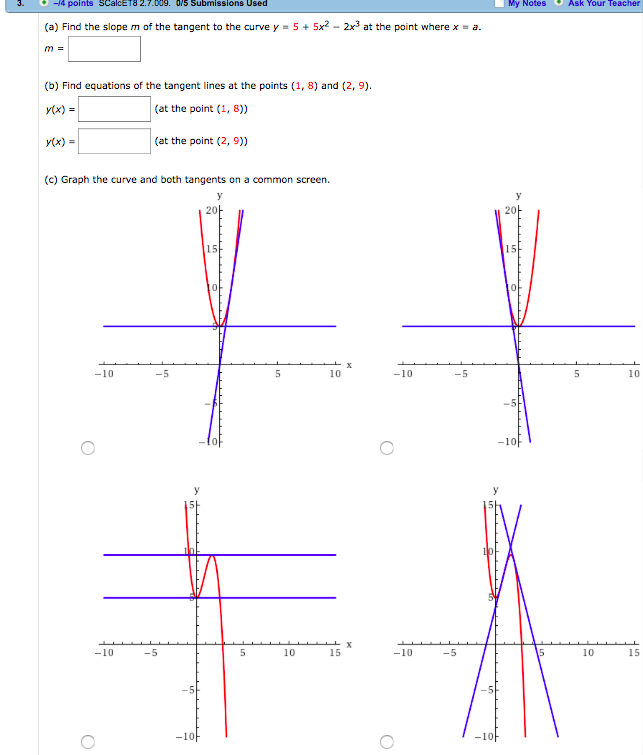 Solved Find the slope m of the tangent to the curve y = 5 + | Chegg.com