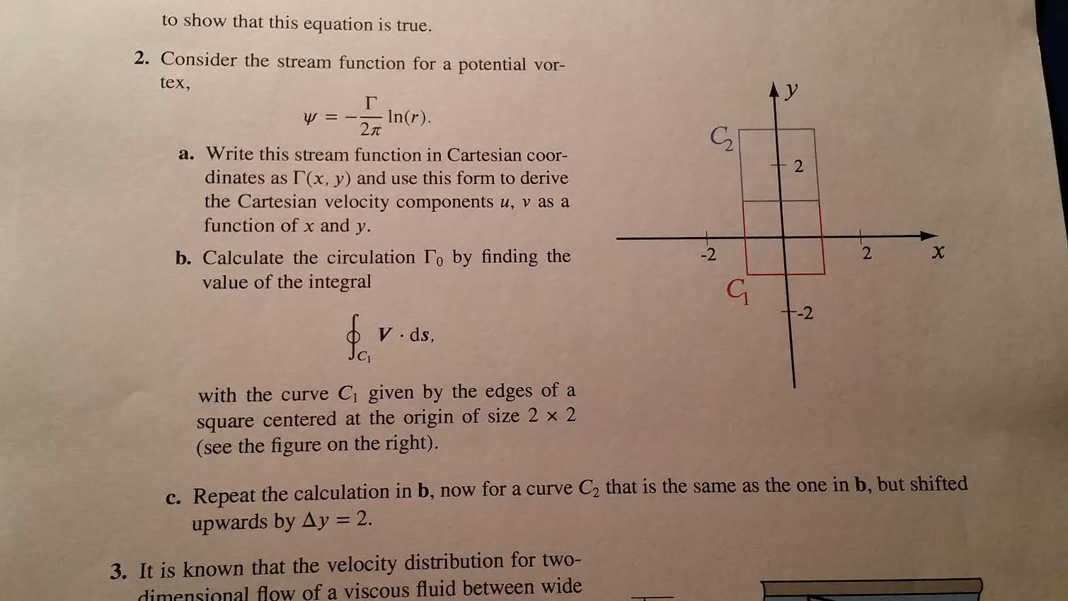 Consider the stream function for a potential vortex, | Chegg.com
