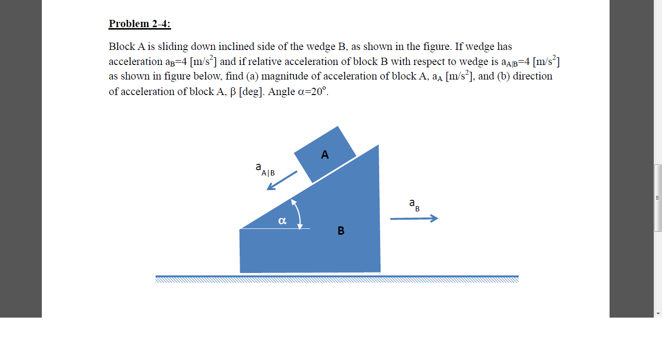 Solved Block A is sliding down inclined side of the wedge B. | Chegg.com